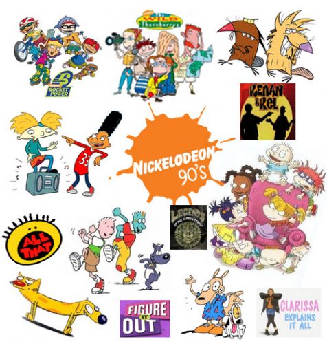 ¡Qué nostalgia! Recuerda los mejores programas de los 90 de los ...