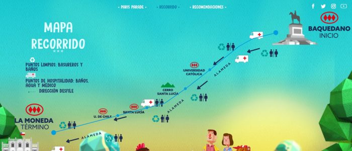 ¡Todo lo que necesitas saber sobre el Paris Parade 2016! — FMDOS