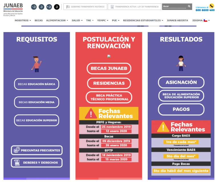 Becas Junaeb 2020: revisa requisitos y fechas para postular