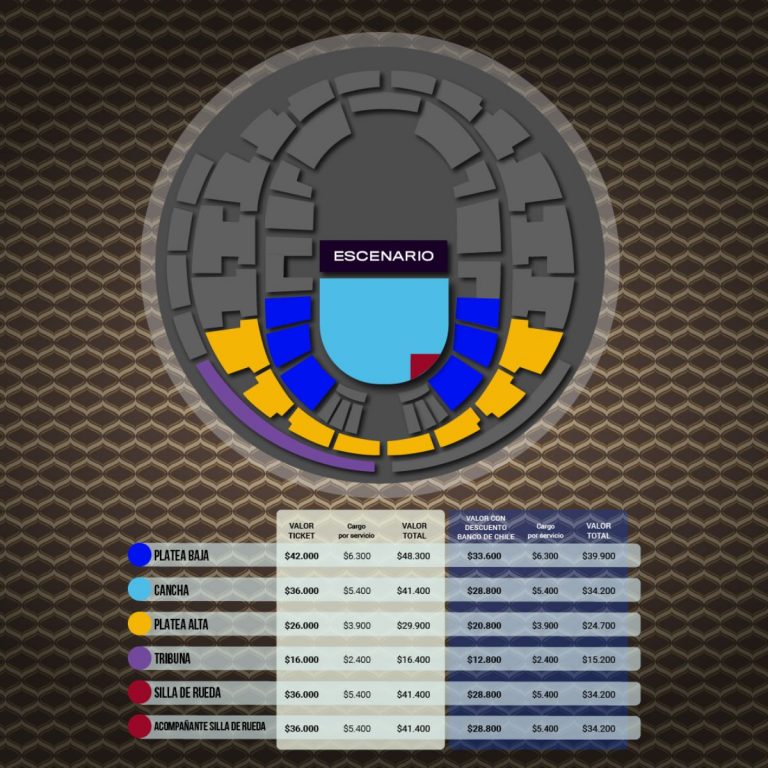 Miranda! regresa con impactante concierto en Chile: fecha, horario y ...