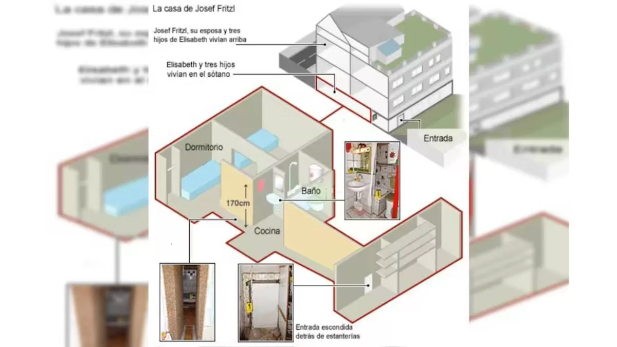 ¿Recuerdas el caso? Estas son las primeras imágenes de Josef Fritzl fuera de la cárcel, el ...