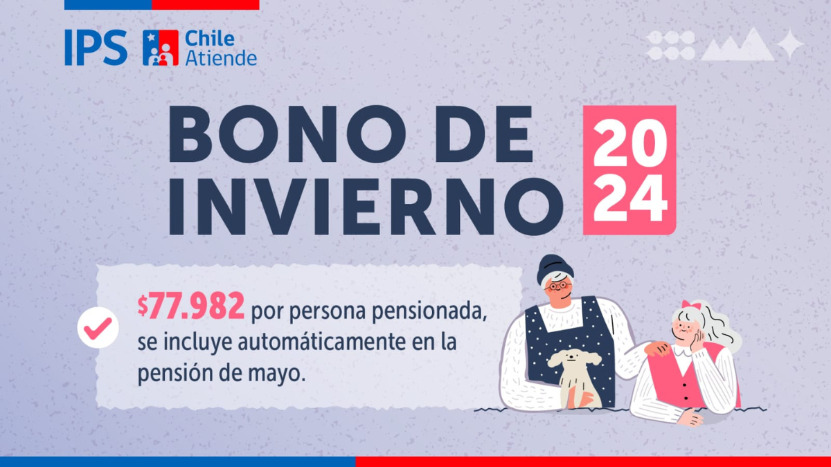 Bono Invierno 2024: ¿Cuáles son los requisitos para recibir este ...